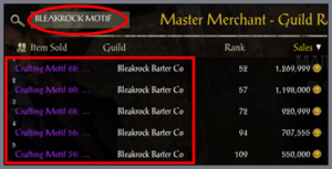 ESO Master Merchant Tutorial: Reports – The BBC Gaming Guild